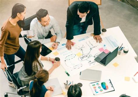 Contoh Business Development Job Description