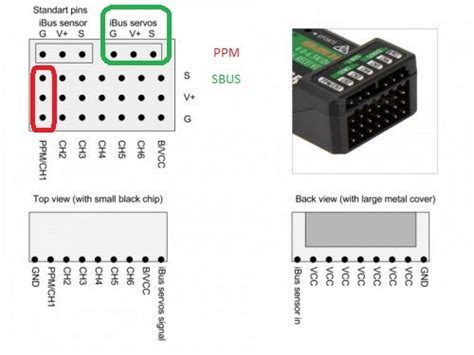 Is It Possible For Ibus Fs Ia6b To Have Two Way Communication