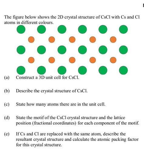 Solved The Figure Below Shows The 2d Crystal Structure Of