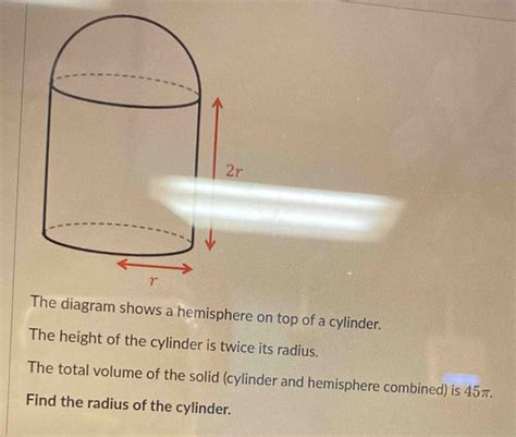 The Diagram Shows A Hemisphere On Top Of A Cylinder The Height Of The
