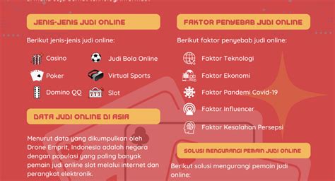Pengaruh Teknologi Informasi Dan Komunikasi Terhadap Maraknya Judi