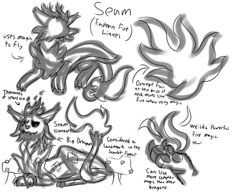 Made Another Doodle Character Sheet But For Deltawings Seam This Time
