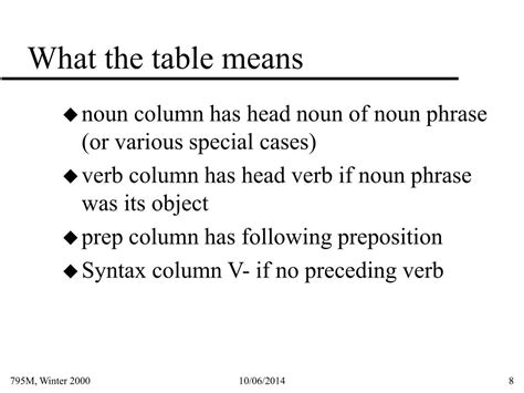 Ppt Prepositional Phrase Attachment Powerpoint Presentation Free