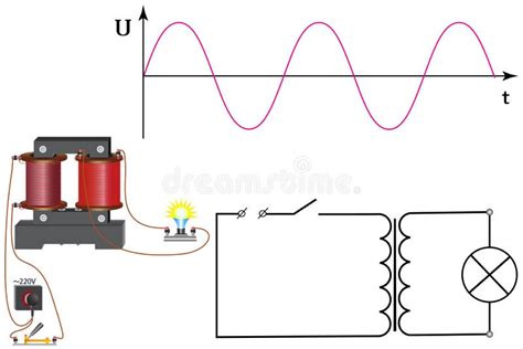 Alternating Current AC Symbol Sign Vector Illustration Isolate On White Background Label