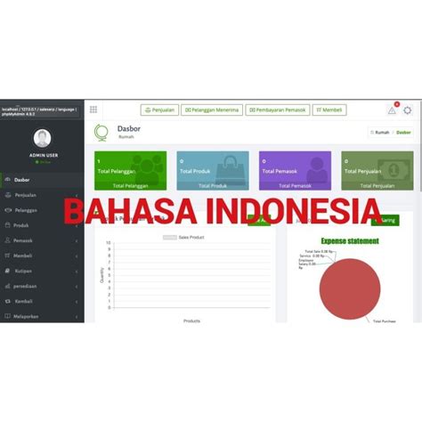 Jual Aplikasi Erp Sales Plus Pos Web Php Code Igniter Shopee Indonesia