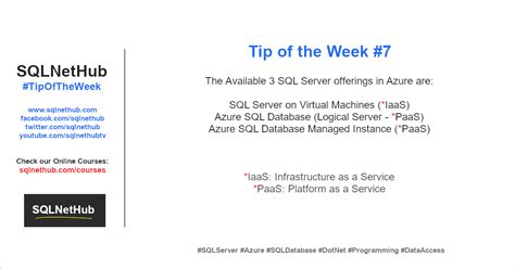 Tip Of The Week No SQL Server Offerings In Azure SQLNetHub