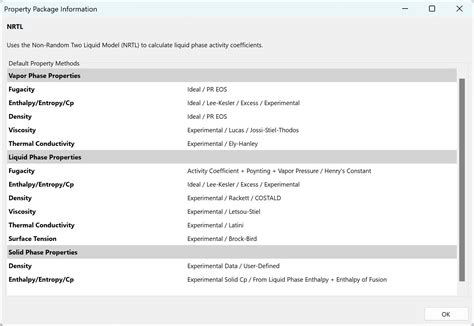 Whats New In Dwsim Dwsim The Open Source Chemical Process Simulator