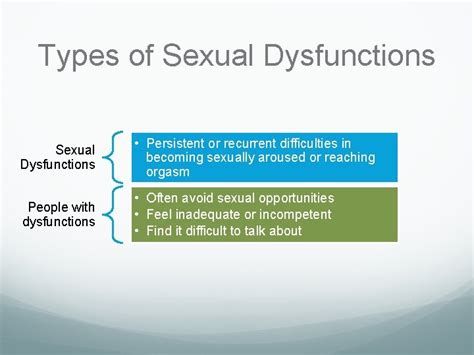 Sexual Dysfunctions Chapter 15 Learning Objectives Types Of