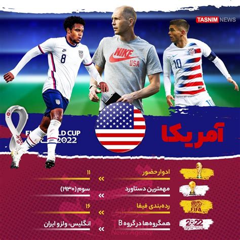 32 تیم جام جهانی در یک نگاه