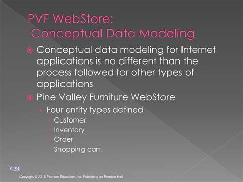 Chapter 7 Structuring System Requirements Conceptual Data Modeling