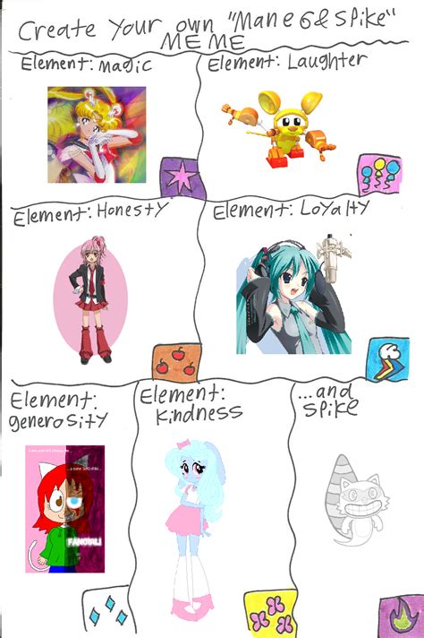 Mane Six And Spike Meme On