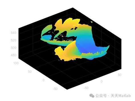 【雷达点云】激光雷达点云数据icp配准计算matlab实现matlab Icp Matlabworks Csdn博客