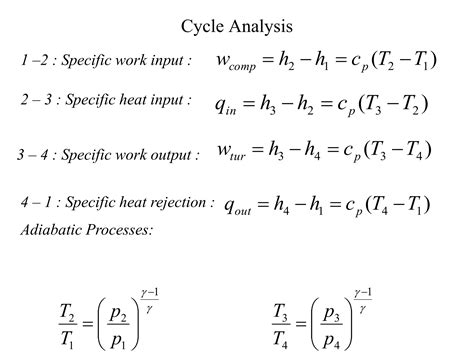 Thermodynamic Cycles Ppt