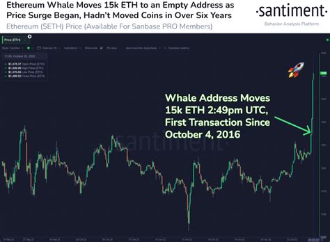 Six Year Dormant Ethereum Whale Wallet Activated Before Eths 1500