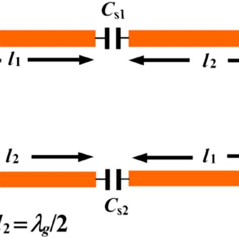 Microstrip Resonator Section In The Proposed Triband Bandpass Filter