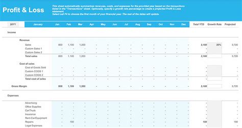 Which Editor Is Better At Pasting Content