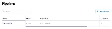 Manage Pipelines With The Cli For Stream Designer On Confluent Cloud