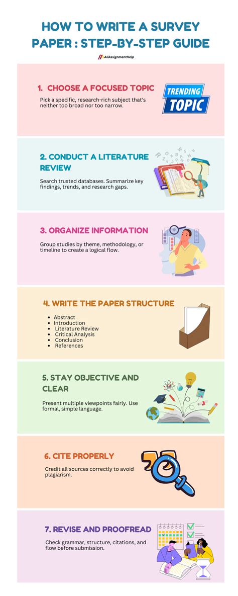 How To Write A Survey Paper Expert Tips And Guidance