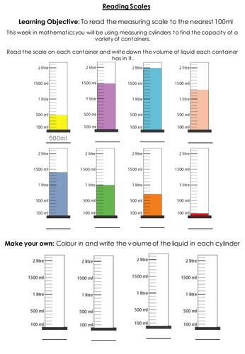 Reading Scales Capacity By Robfarmer Teaching Resources Tes
