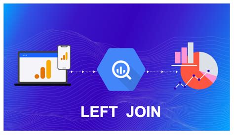 Unnest The First Bigquery Function For Ga4 E Commerce Tracking By
