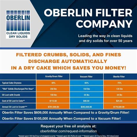 Brian Pfau Posted On Linkedin