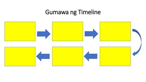 Labanan Sa Bataan Death March Labanan Pptx