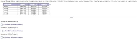 solved what is the irr for project q 6 round to two