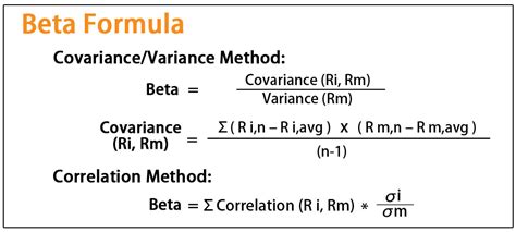 How To Calculate Beta Stock Haiper