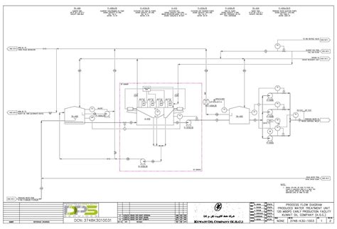 Drafting Projects Services