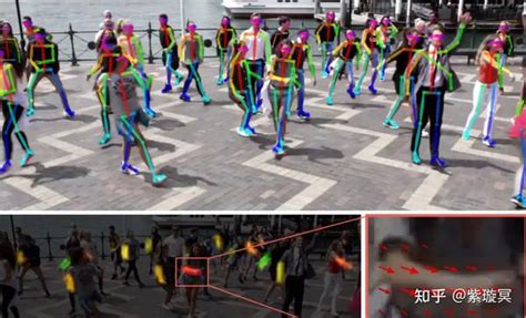 计算机视觉可应用得五大实验场景详细解析：分类识别、检测分割、人体分析、三维视觉、视频分析 知乎