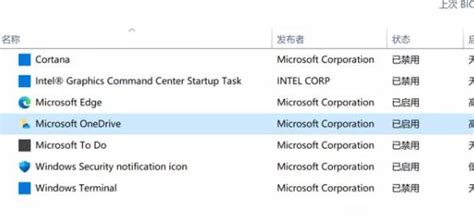 Win11升级22h2变卡顿怎么办win11 22h2升级后必做优化提高流畅度 纯净之家