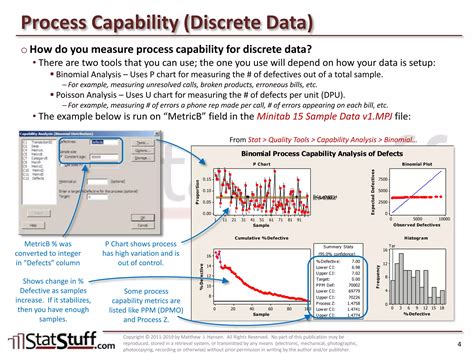 Process Capability Step 6 Binomial Pptx