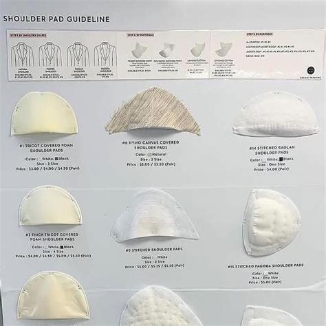 Best 12 Fine Sewing Thread For All Fine Materials Serafil Fine Artofit