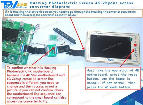 TV160-7 TV-Motherboard Full HD LVDS Converter Tester Tool VByOne & LVDS ...