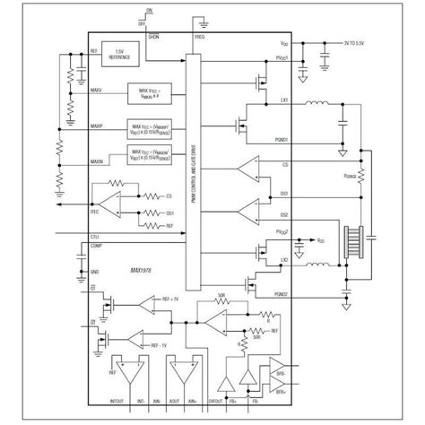 Thermal Control Systems For Spacecraft Demand Passive And Active Design