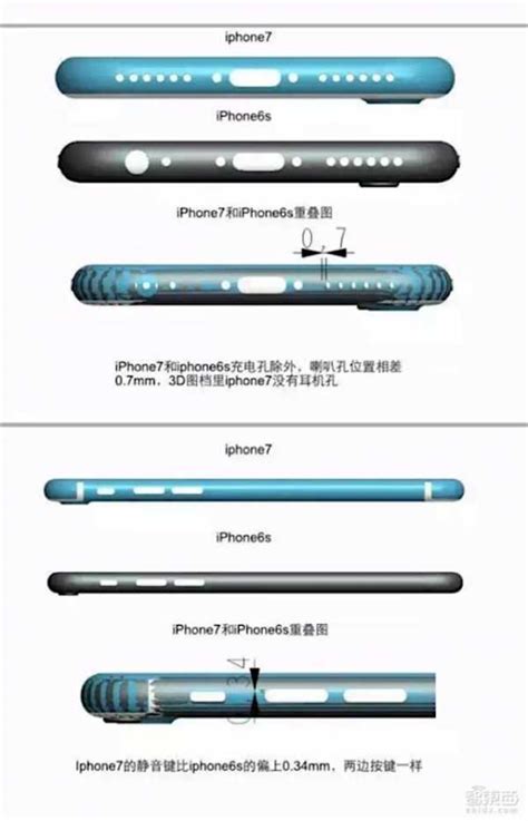 Айфон 7 габариты в см – Размеры iphone 7 plus в сантиметрах. Сравнение ...