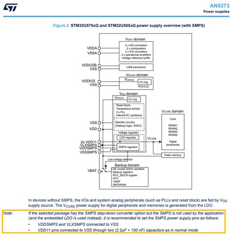 How Do I Connect The Stm32s Smps Switched Mode P