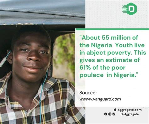 D Aggregate On Linkedin Economicgrowth Youthdevelopment Empowerment