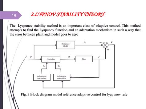 Model Reference Adaptive Controlppt
