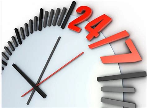 Hemantha Kumar E On Linkedin Strategies For Global Delivery Time Reduction A Comprehensive