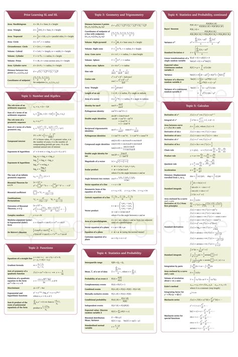 Differential Equations Learning Lattice