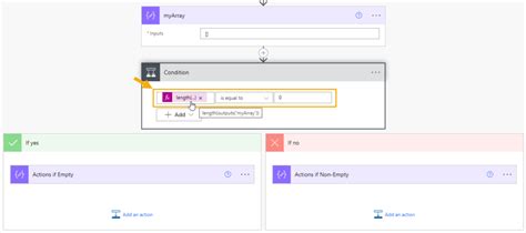 Ways To Check If An Array Is Empty In Power Automate Power Tech Tips