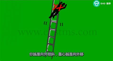 【ehs培伴】梯子安全——爬得越高摔得越远