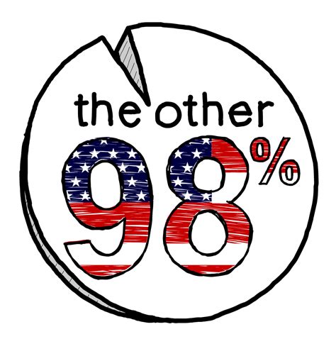 98 Logo Logodix