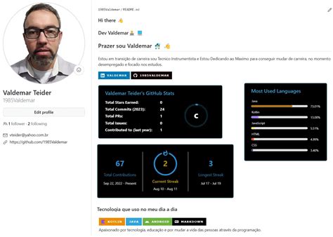 Atualização Github Atravez Da Aula Com Elidiana