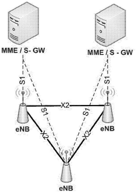 System Method And Apparatus For An Uplink Extender Eureka Patsnap
