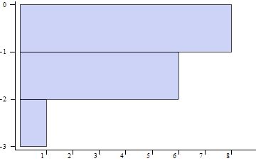Plotting Styling Ticks In A Plot Mathematica Stack Exchange