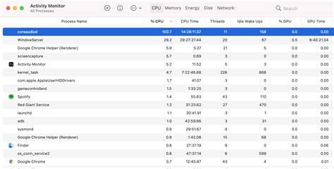 coreaudiod extremely high cpu usage big sur 11 0 1 8gb ram 256gb ssd
