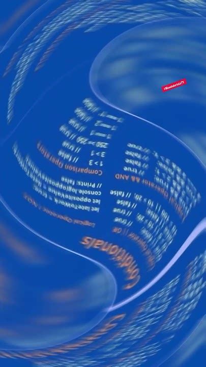 Javascript Basics Education Javascript Pythonanddjangofullstackwebdeveloper Youtube