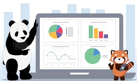 Asset Panda 1 Asset Management And Tracking Platform